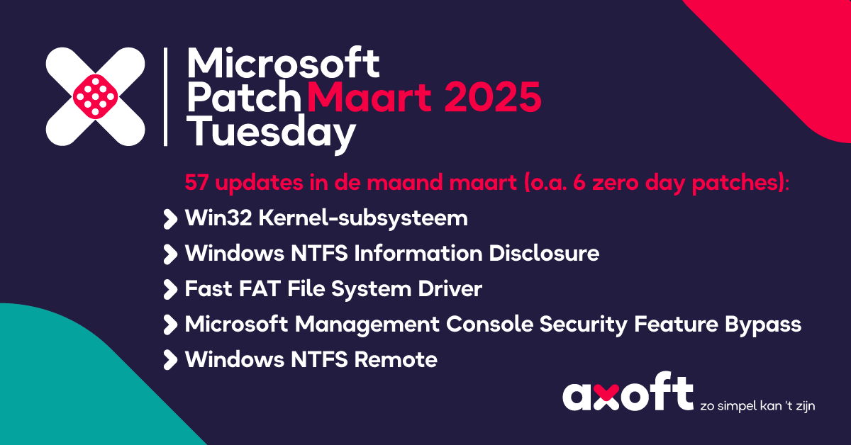 Microsoft Patch Tuesday: 57 updates in de maand maart waarvan 6 zero ...