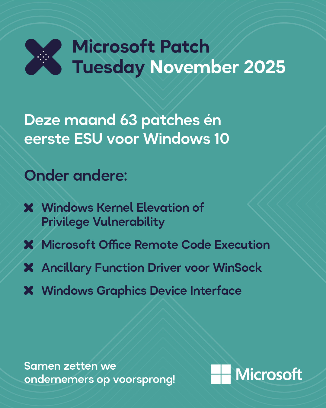 Microsoft Patch Tuesday met 63 patches in november - Axoft